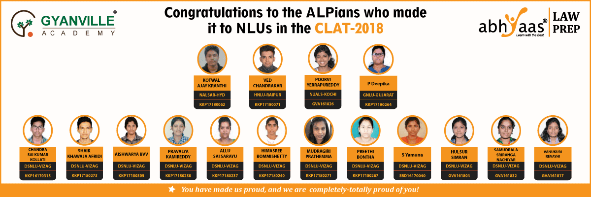 Clat 2nd List Abhyaas – Abhyaas