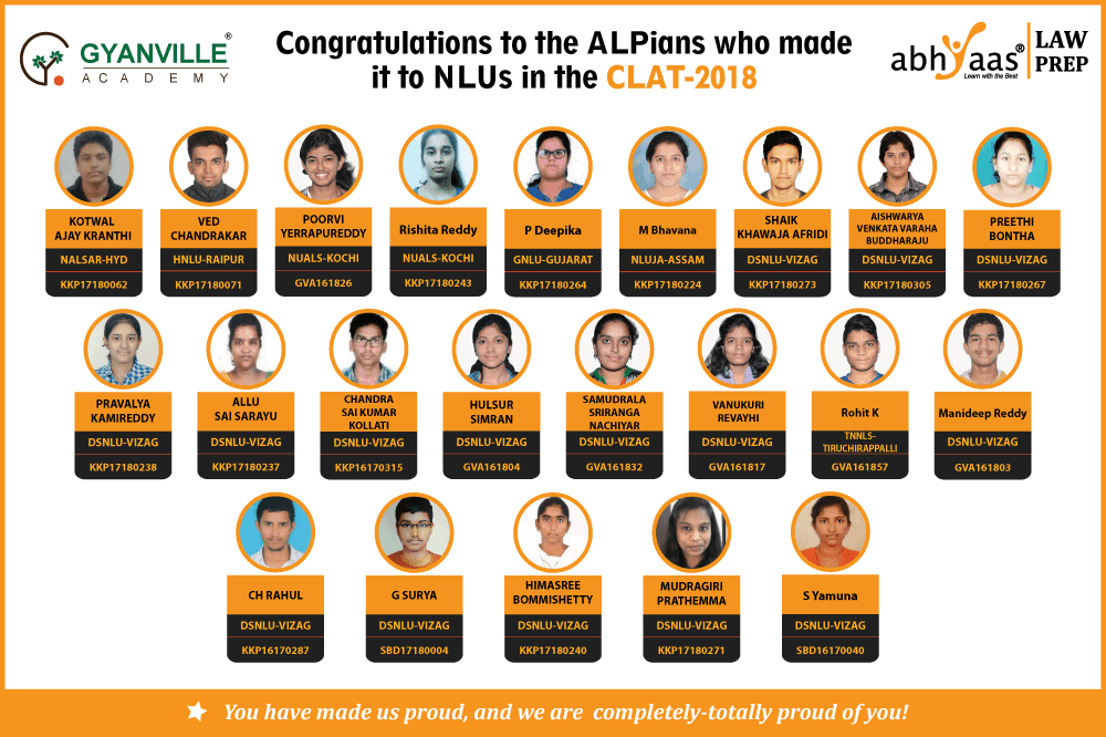 clat 2018 final – Abhyaas